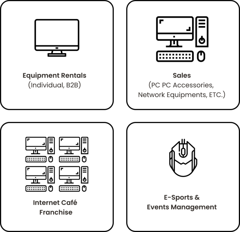 ROG Services – ROG